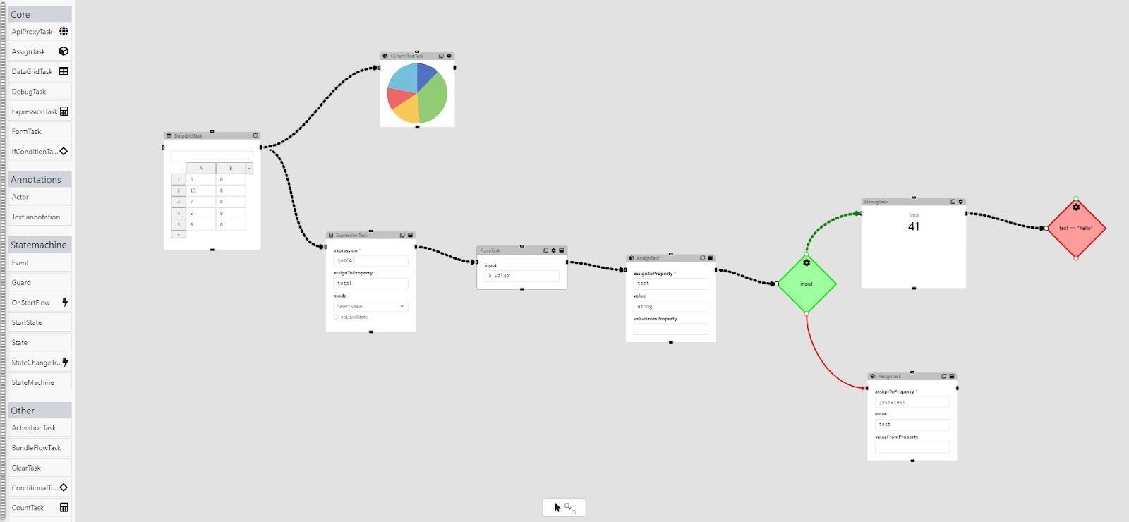 Future of Coding Weekly 2022/11 Week 1 · Issue #159 · marianoguerra ...